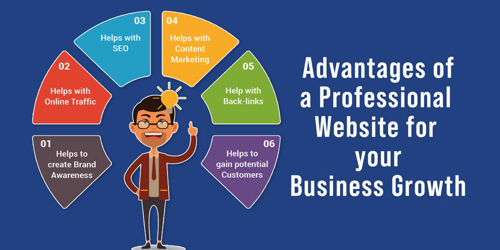 Advantages Of Websites Top 10 Advantages Of Having An Ecommerce